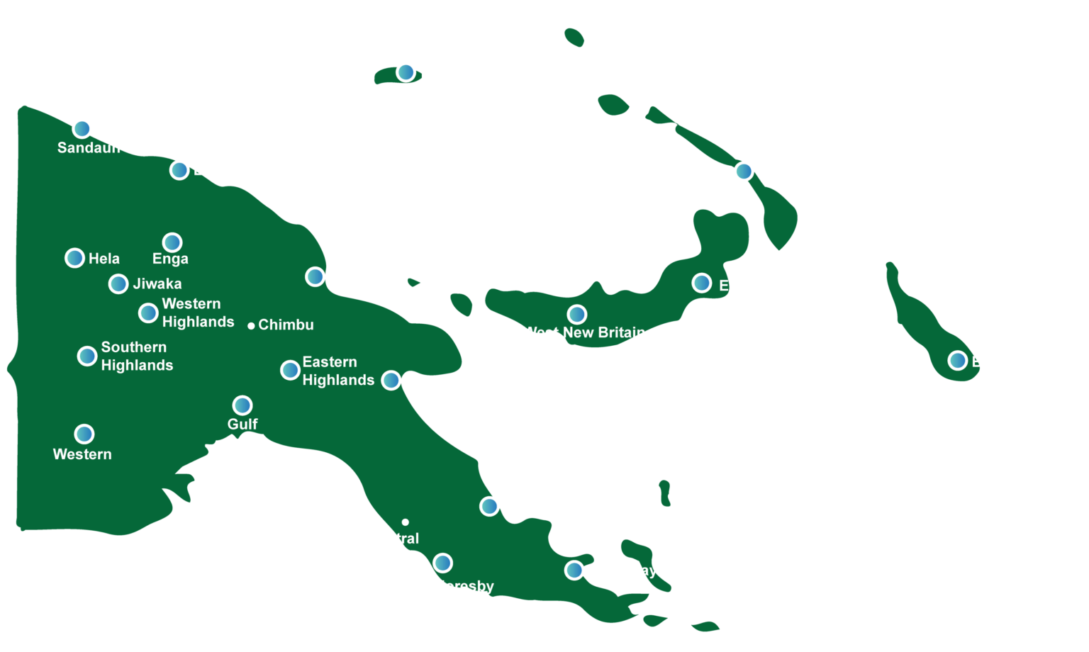 Commercial - CHM Group